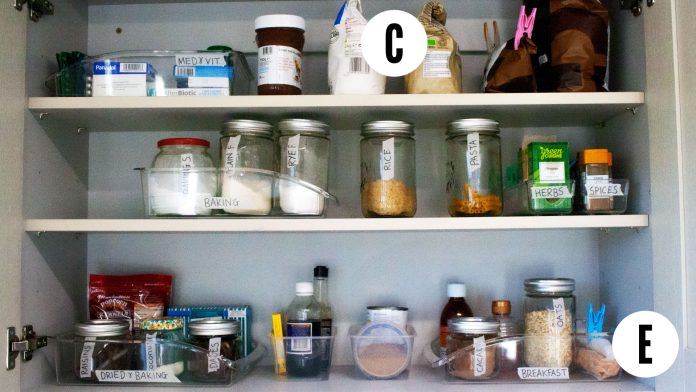 Homemaking Guide: Do This Before Getting Married